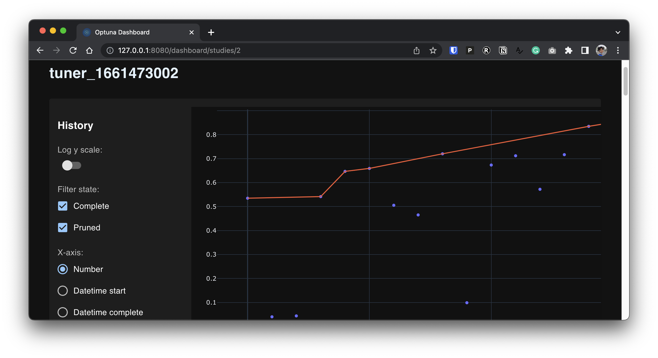 Hyperparameter Tuning - CleanRL