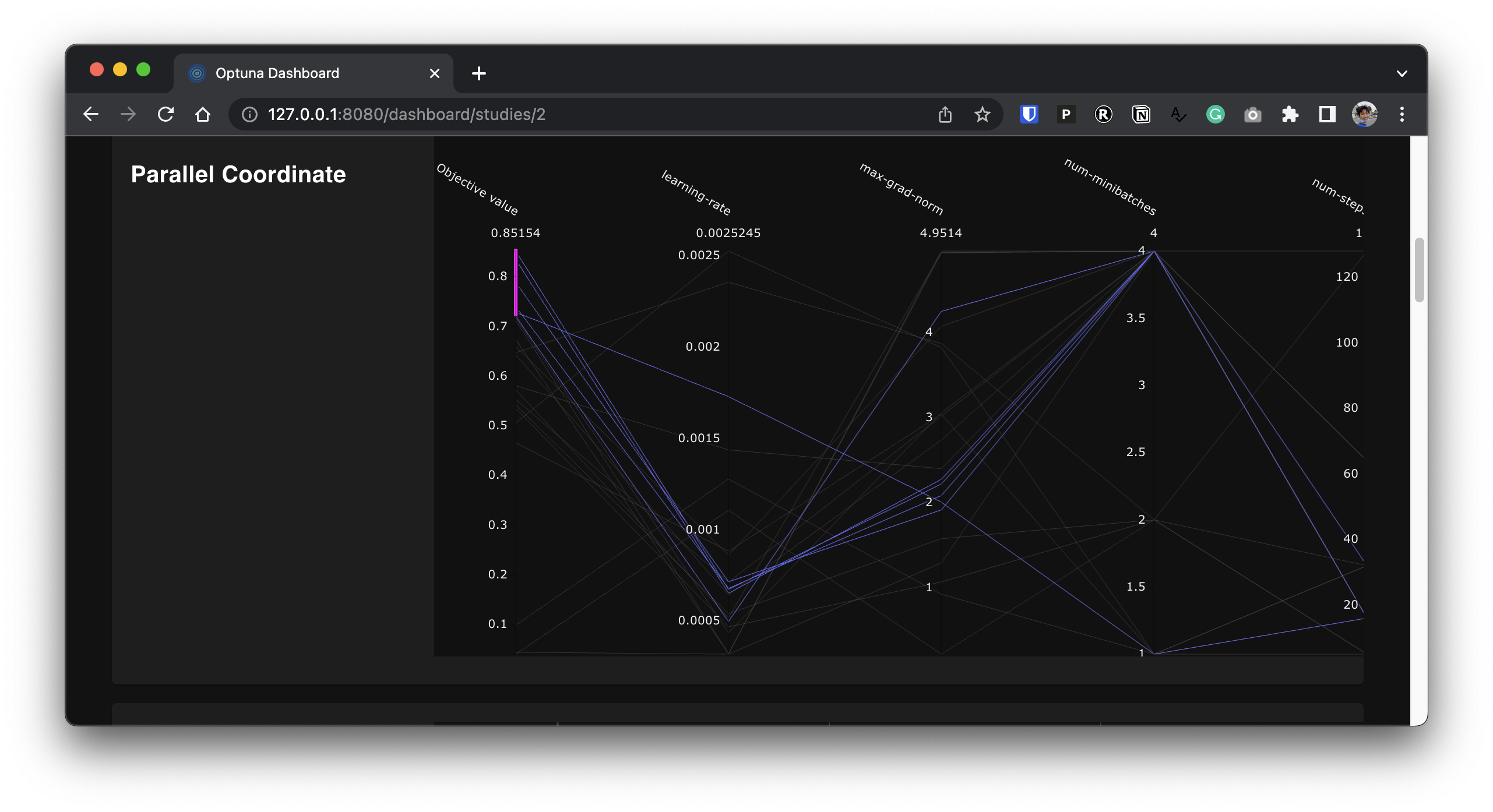 Hyperparameter Tuning - CleanRL